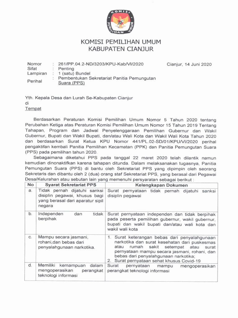 Surat Pembentukan Sekre PPS 2020 | PDF
