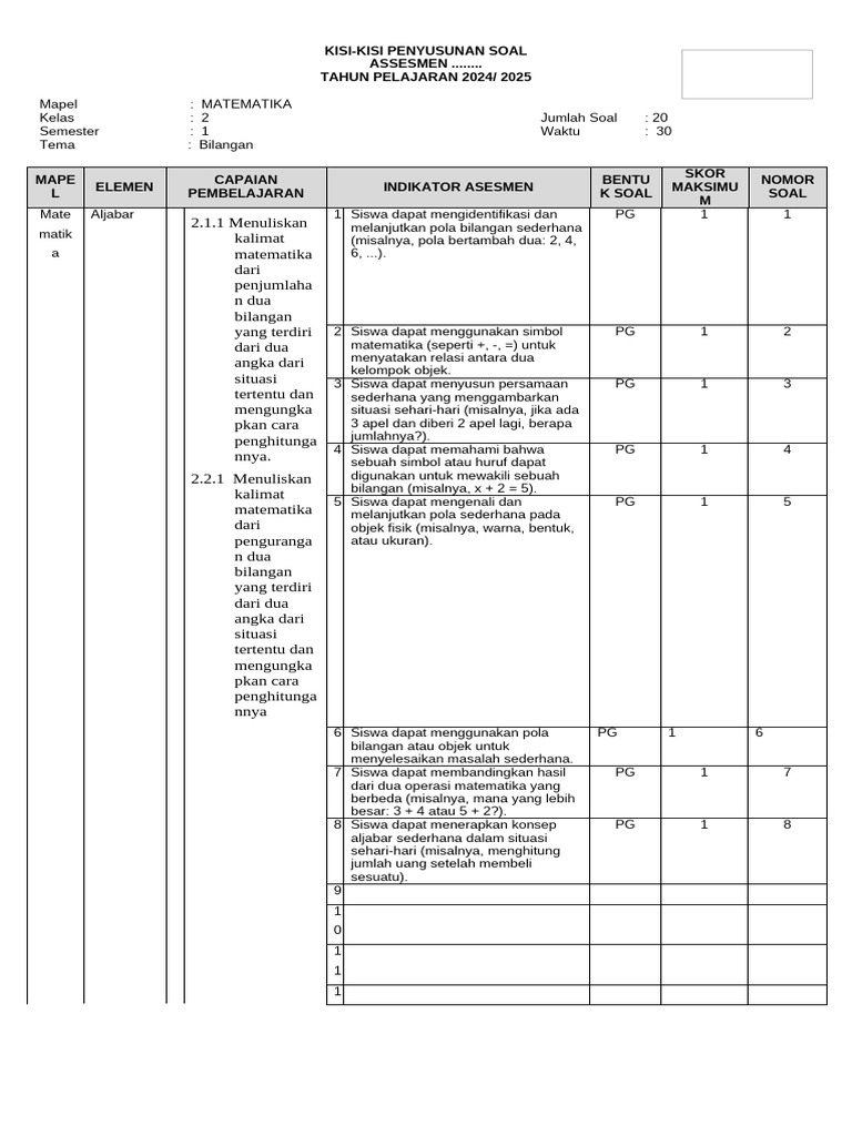CONTOH KISI - KISI PTS 2 SENI. KLS 2 MTK | PDF