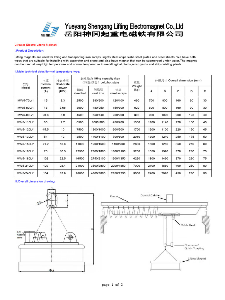 MW5 Lifting Magnet Specification | PDF