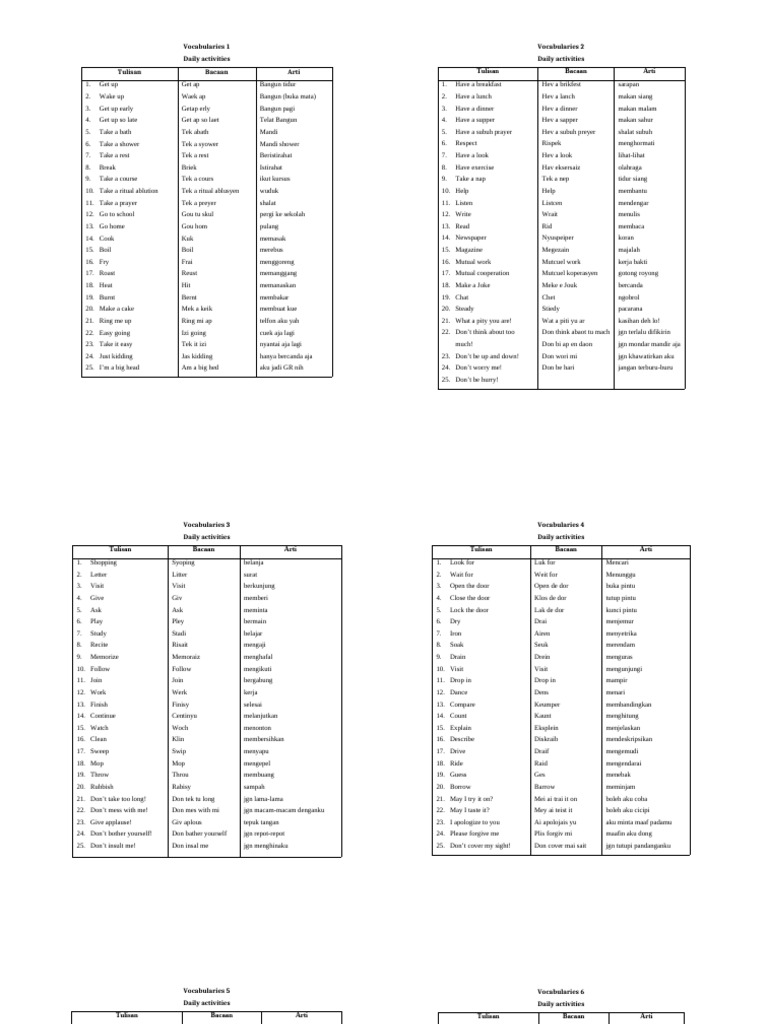 Vocabularies 1 | PDF
