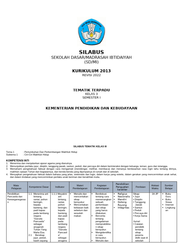 Silabus Kelas 3 Semester Ganjil Pdf