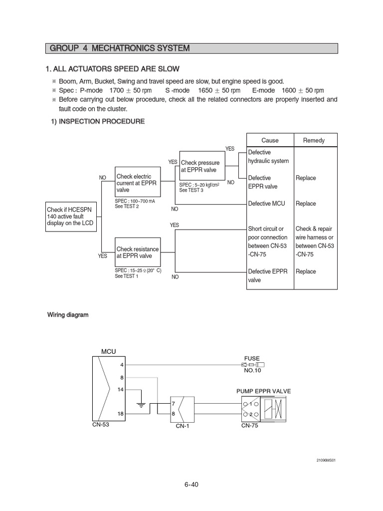 Hyundai r800lc 9 Mechatronics System Manual | PDF