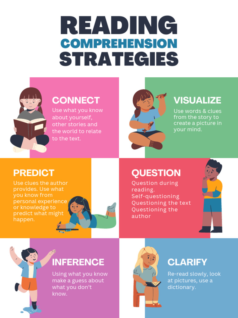 Colorful Bold Reading Comprehension Strategies Infographic | PDF