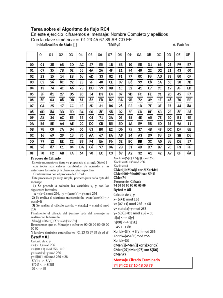 Tarea RC4 | PDF