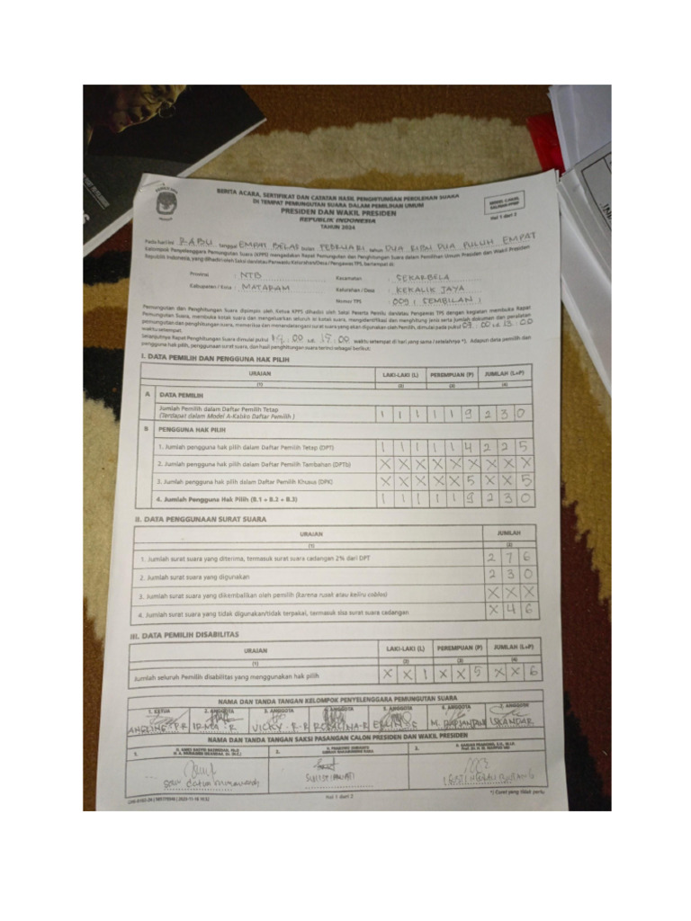 Laporan Saksi TPS 09 | PDF