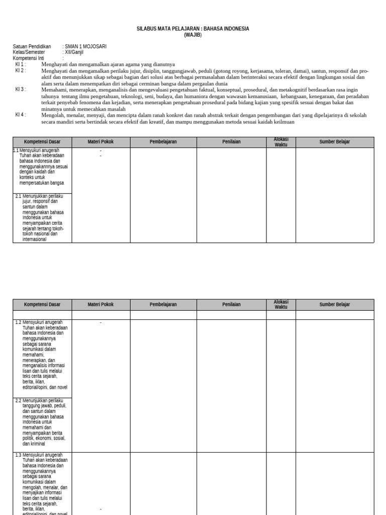 Silabus Bin Kelas Xii Wajib | PDF | Seni & Disiplin Bahasa