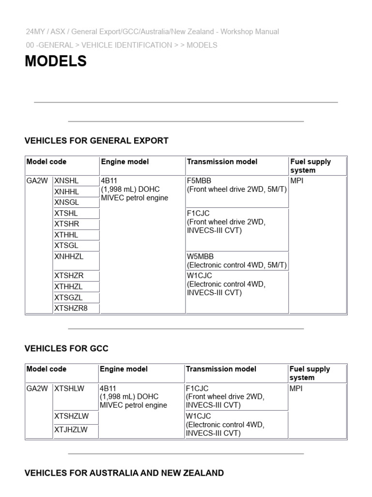 Mitsubishi Motors Service Manual MODEL CODE | PDF