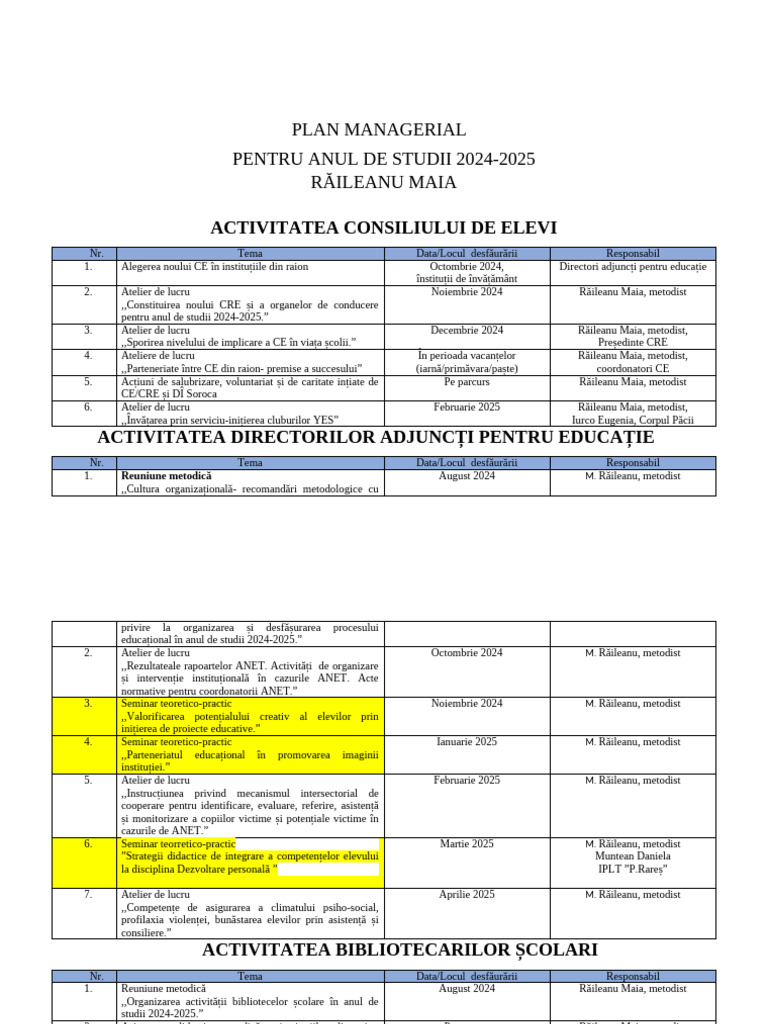 Plan Managerial Revazut | PDF