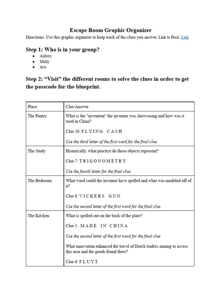 Answer Key - Inventions Escape Room Graphic Organizer | PDF | Invention ...