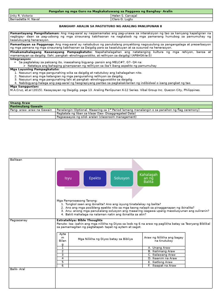 DLP AP8 1st Quarter Week 2 August 12 - 16 | PDF