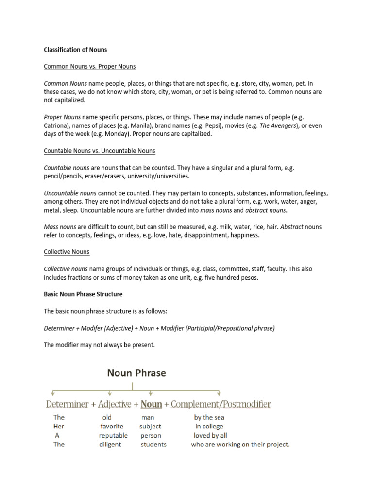 Classification of Nouns | PDF