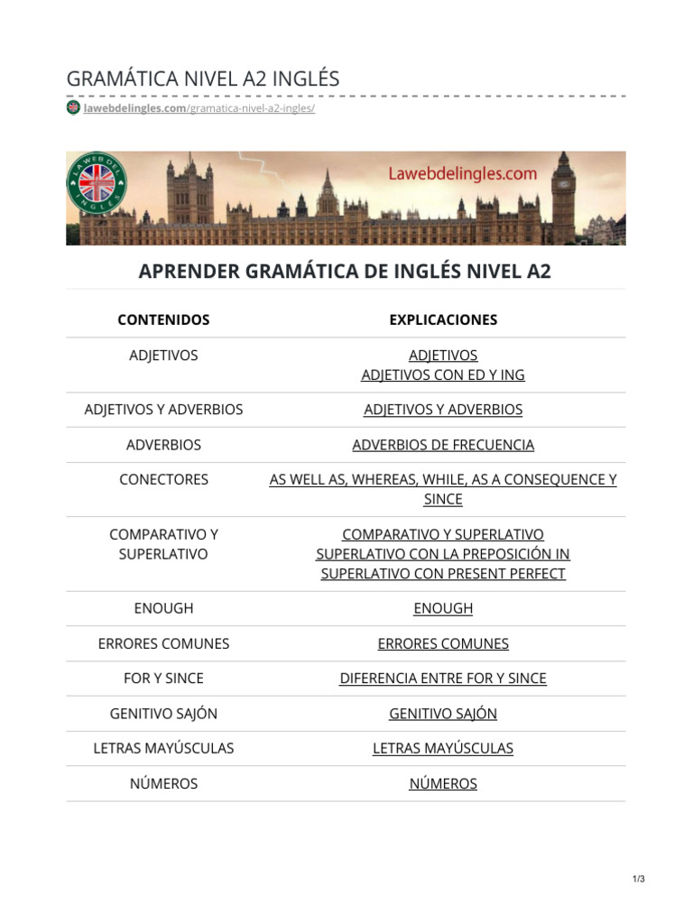 Gramática Nivel A2 Inglés Pdf