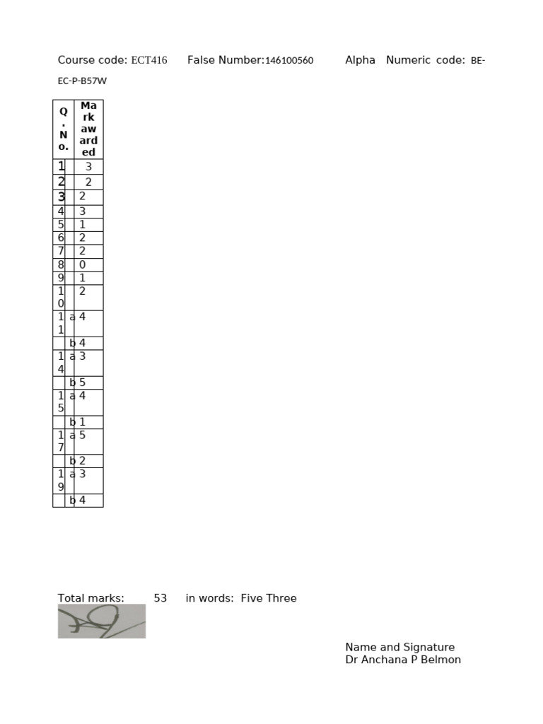 Format of Tabulation Sheet | PDF