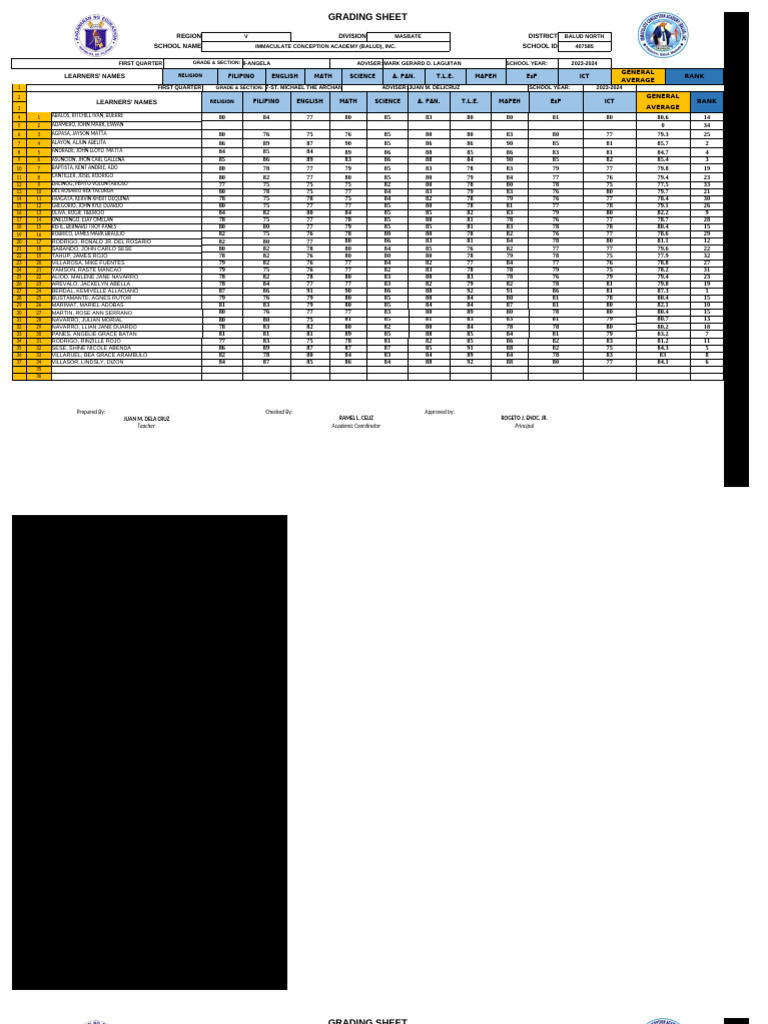 Grading Sheet Jhs | PDF