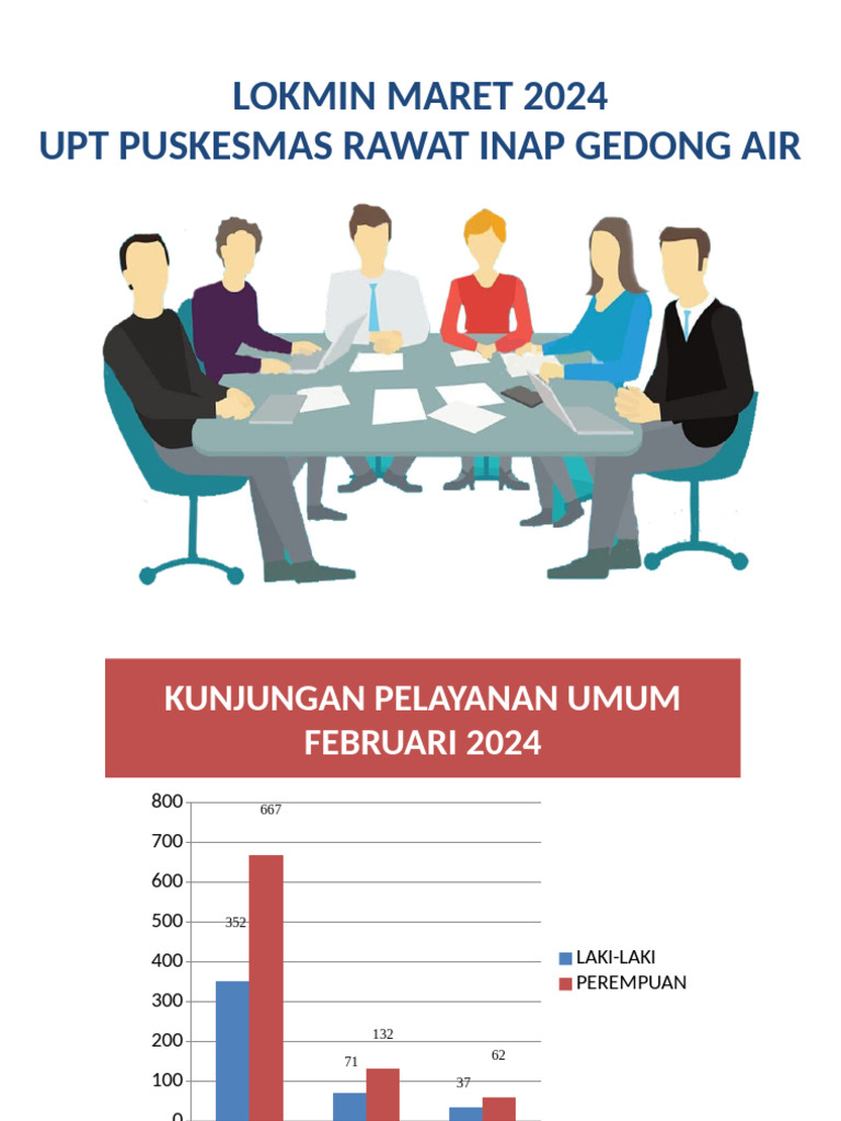 Lokmin Maret 2024 | PDF