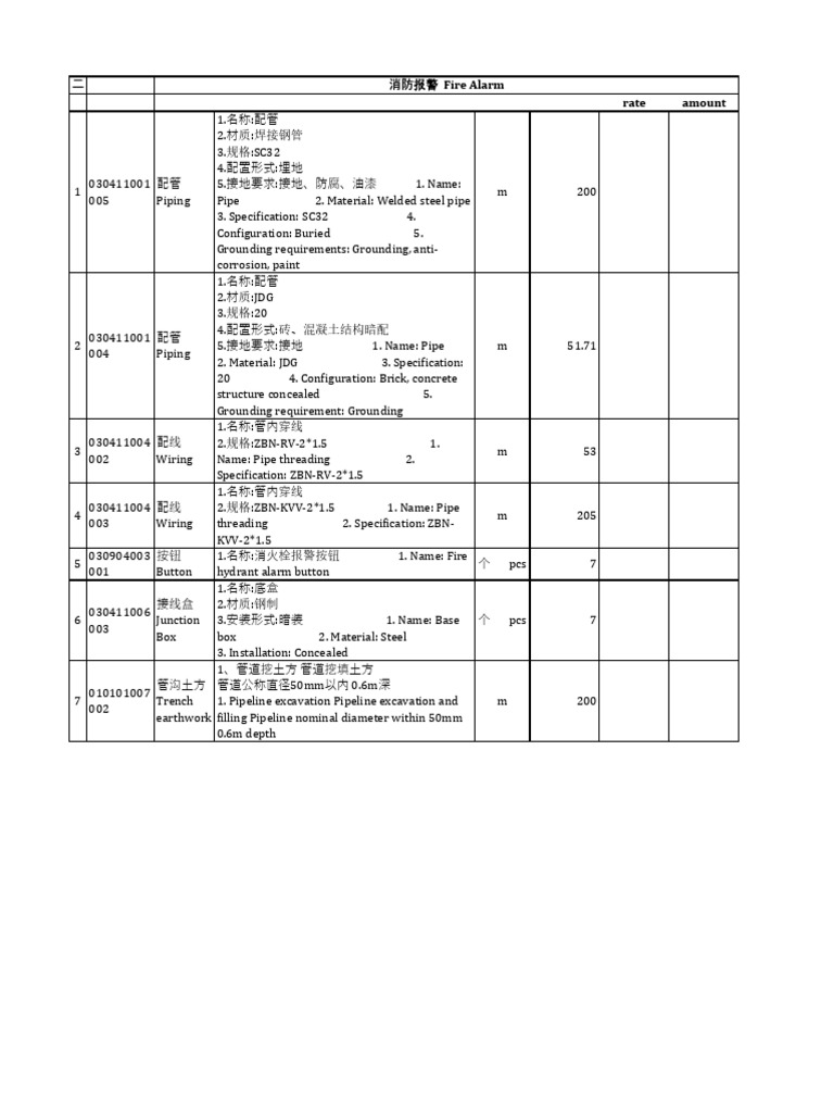 Fire 240811 194243 | PDF | Pipe (Fluid Conveyance) | Civil Engineering