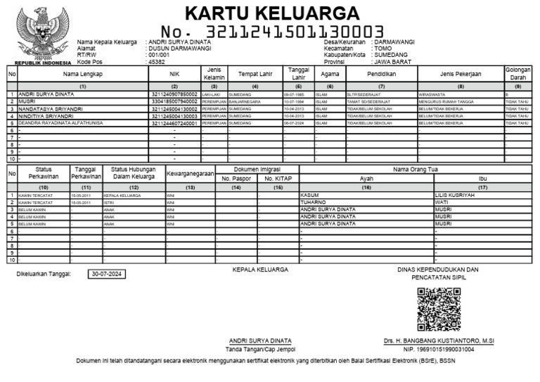 ANDRI SURYA DINATA (KK) | PDF