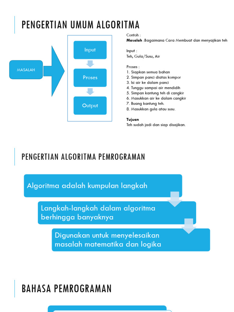 Konsep Dasar Algoritma Ok | PDF