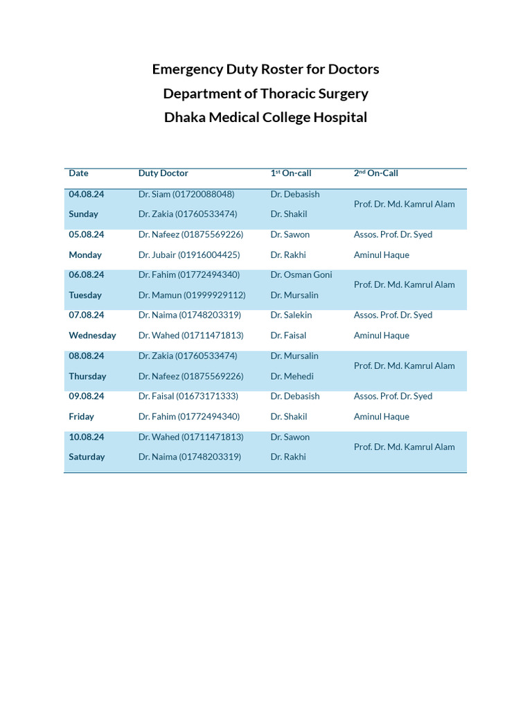 Emergency Duty Roster For Doctors | PDF