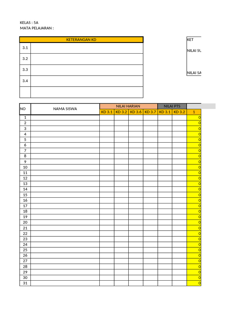 Contoh Format Nilai Excel Rapor SP | PDF