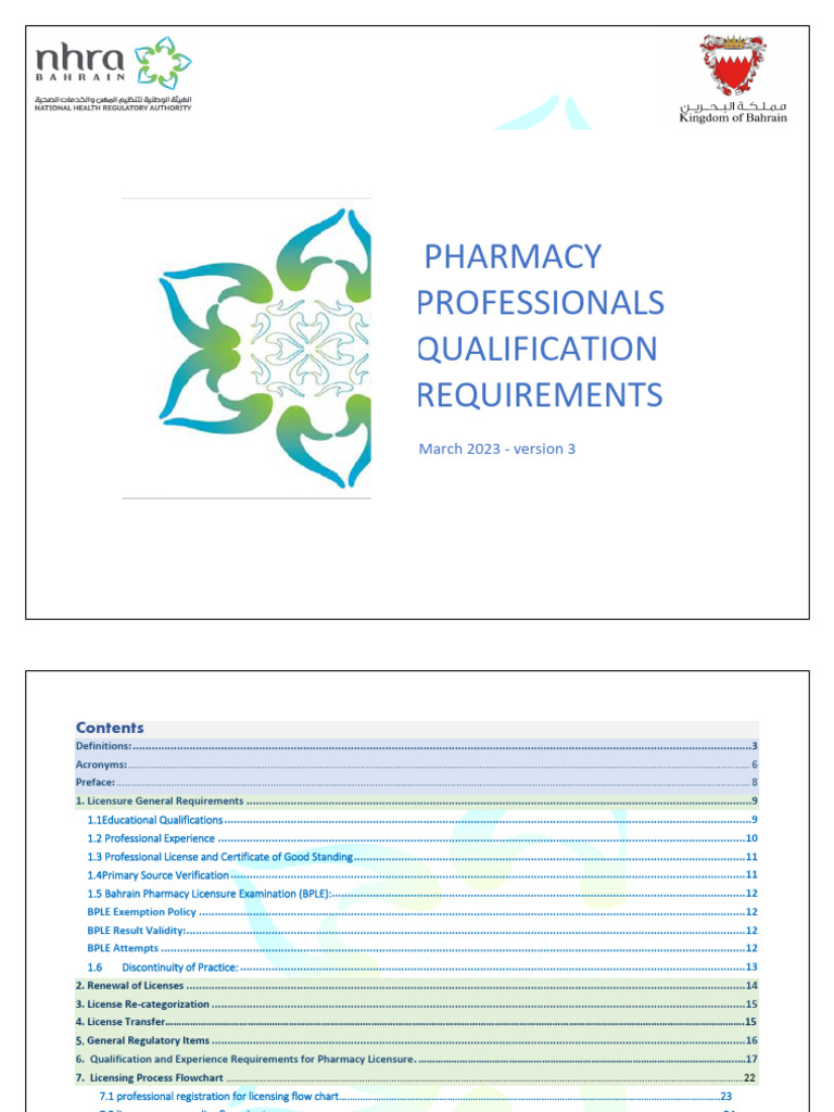 Bahrain Pharmacy PQR 2023 V3 | PDF | Pharmacist | Pharmacy
