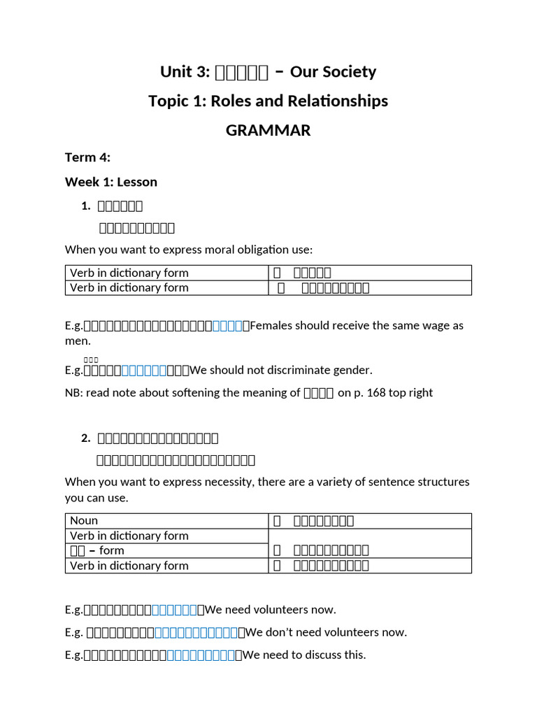 Japanese Unit 3 Topic 1 Grammar | PDF | Verb | Adjective