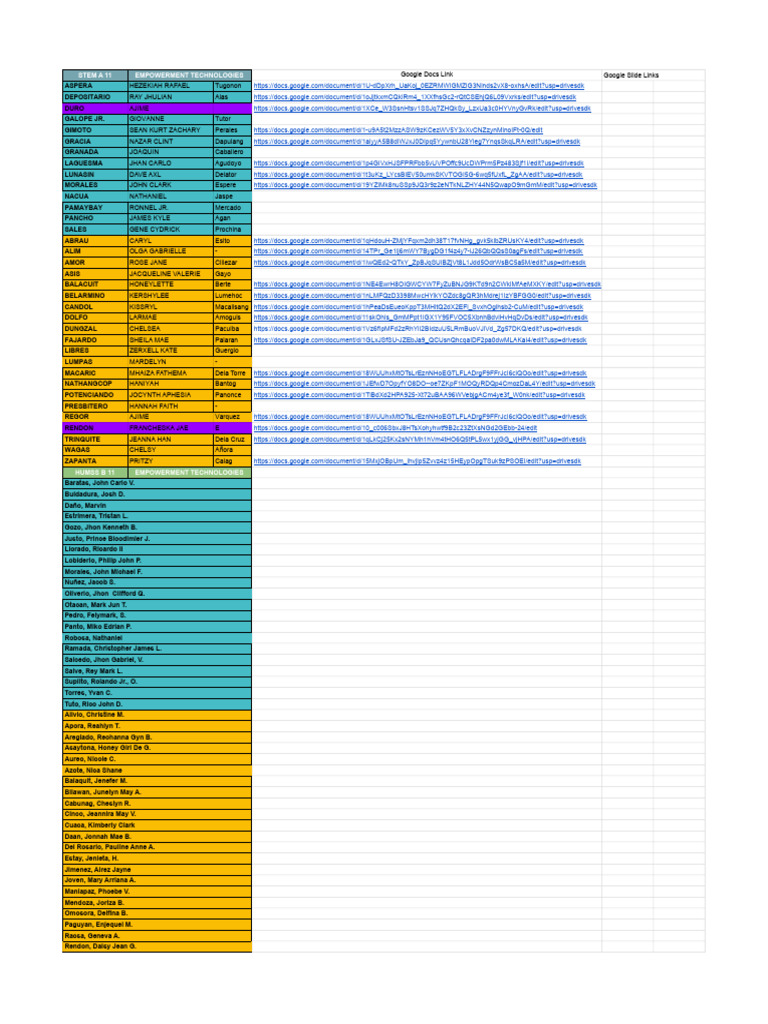 Google Apps Submission Database | PDF