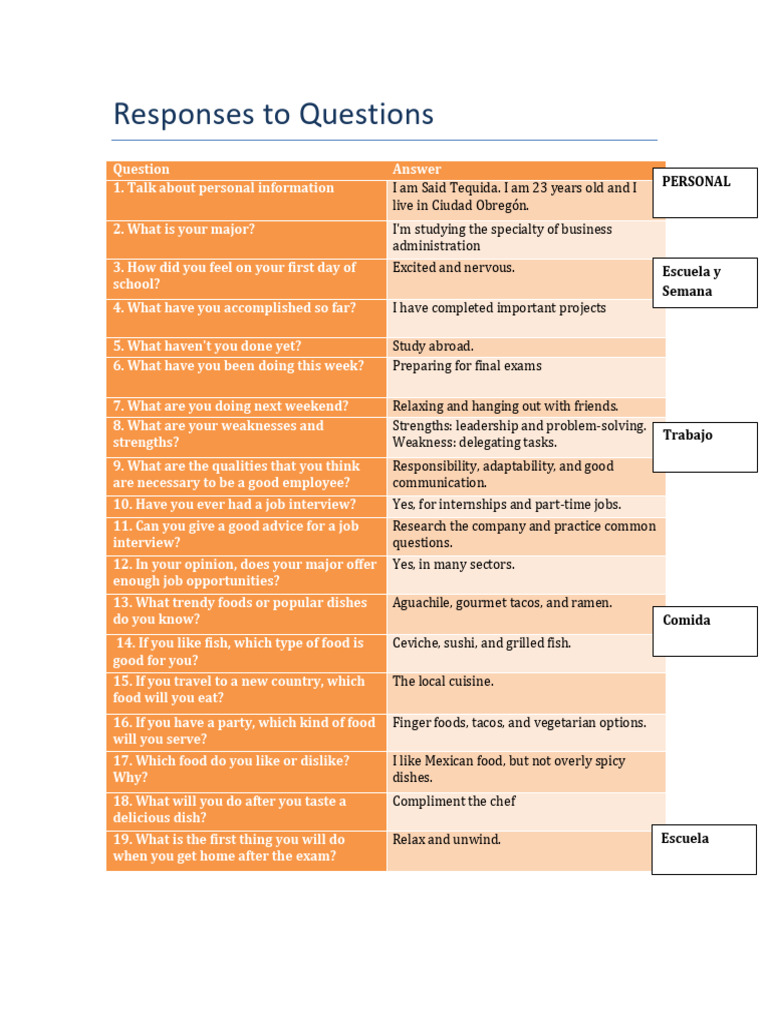 Responses To Questions: Personal | PDF