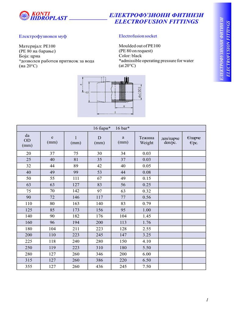 pe-elektrofuzioni-fitinzi | PDF