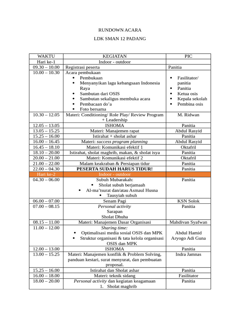 Rundown Acara LDK Sman 12 Padang | PDF