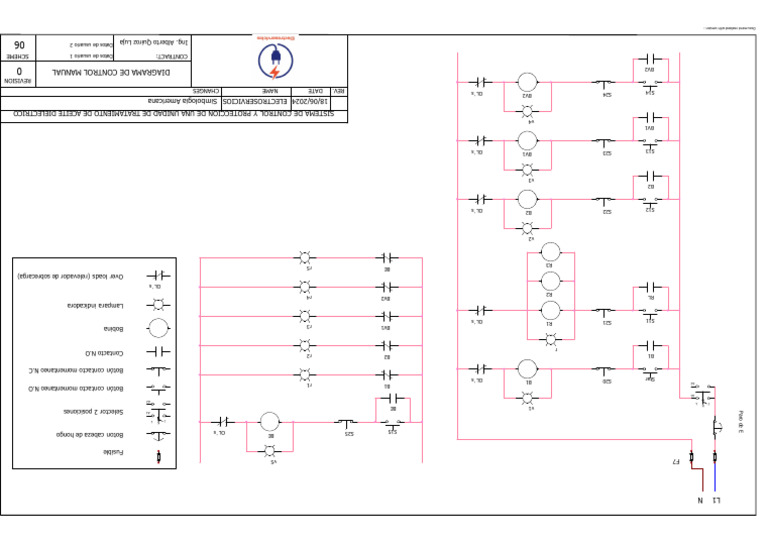 Diagrama Control Manual | PDF