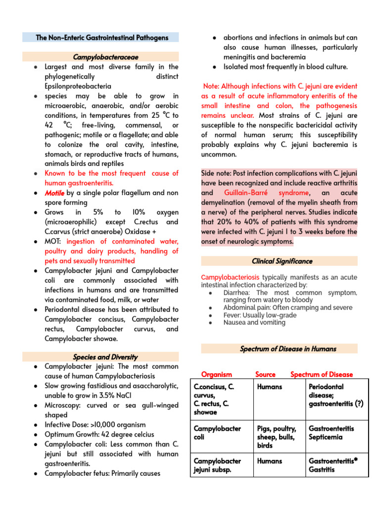 The Non-Enteric Gastrointestinal Pathogens | PDF