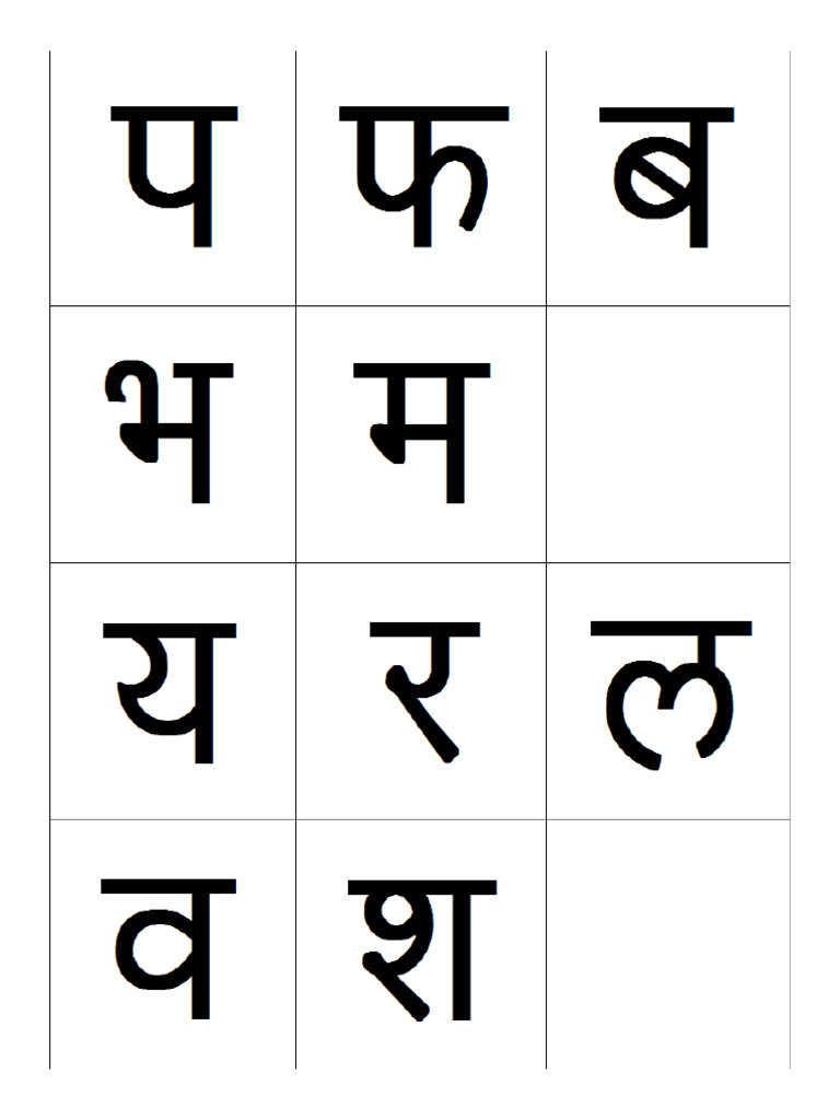 Vyanjan Flash Cards | PDF