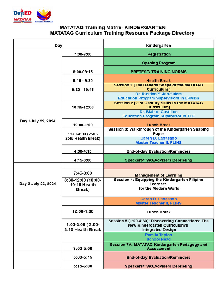 Training Matrix Cluster 4 | PDF