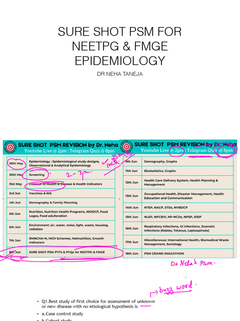 PSM Sure Shot Neetpg Fmge Epi | PDF