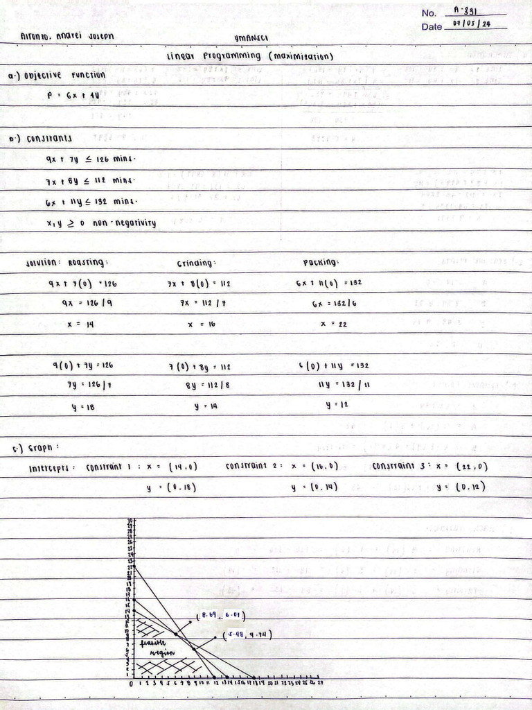 Linear Programming Pdf