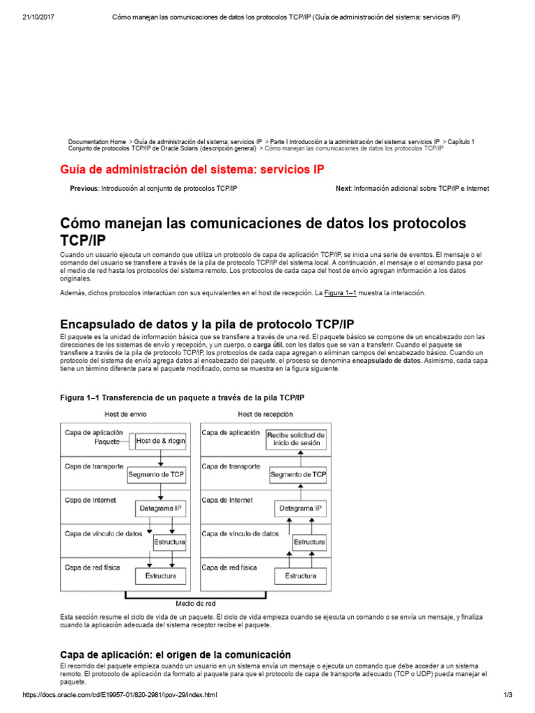 Cómo Manejan Las Comunicaciones de Datos Los Protocolos TCP - IP, M 0, Actvt, 21.10.17 | PDF ...
