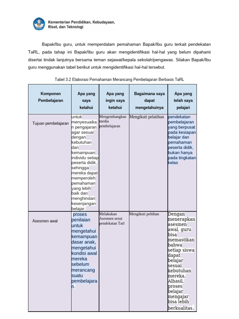 Tantangan Berbasis trl-PPA Umum Topik 3 Teks 3 | PDF