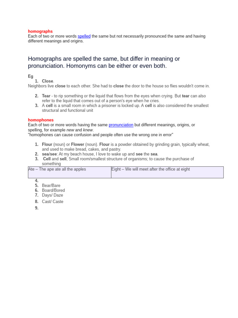 Homographs 2 | PDF