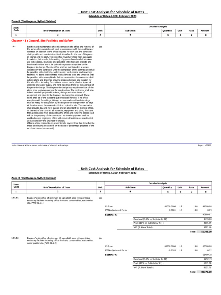 Schedule of Rates | PDF