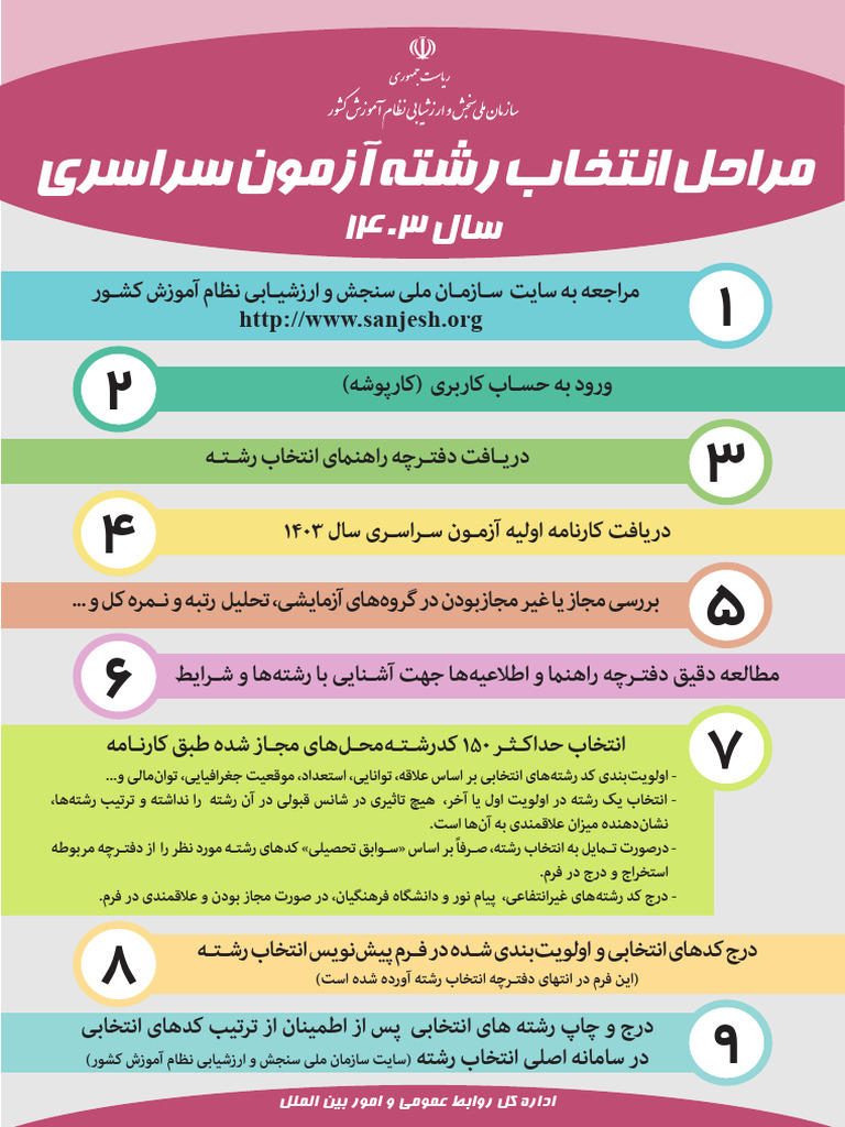 مراحلt 240831 190123 | PDF