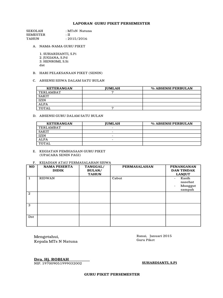 Format Laporan Guru Piket Persemester | PDF