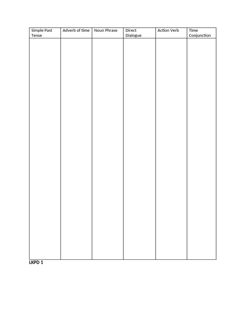 LKPD Story Telling | PDF