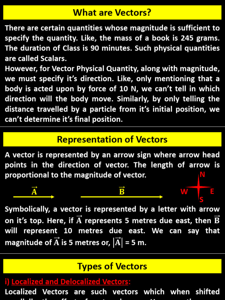 Vectors Full-1 | PDF