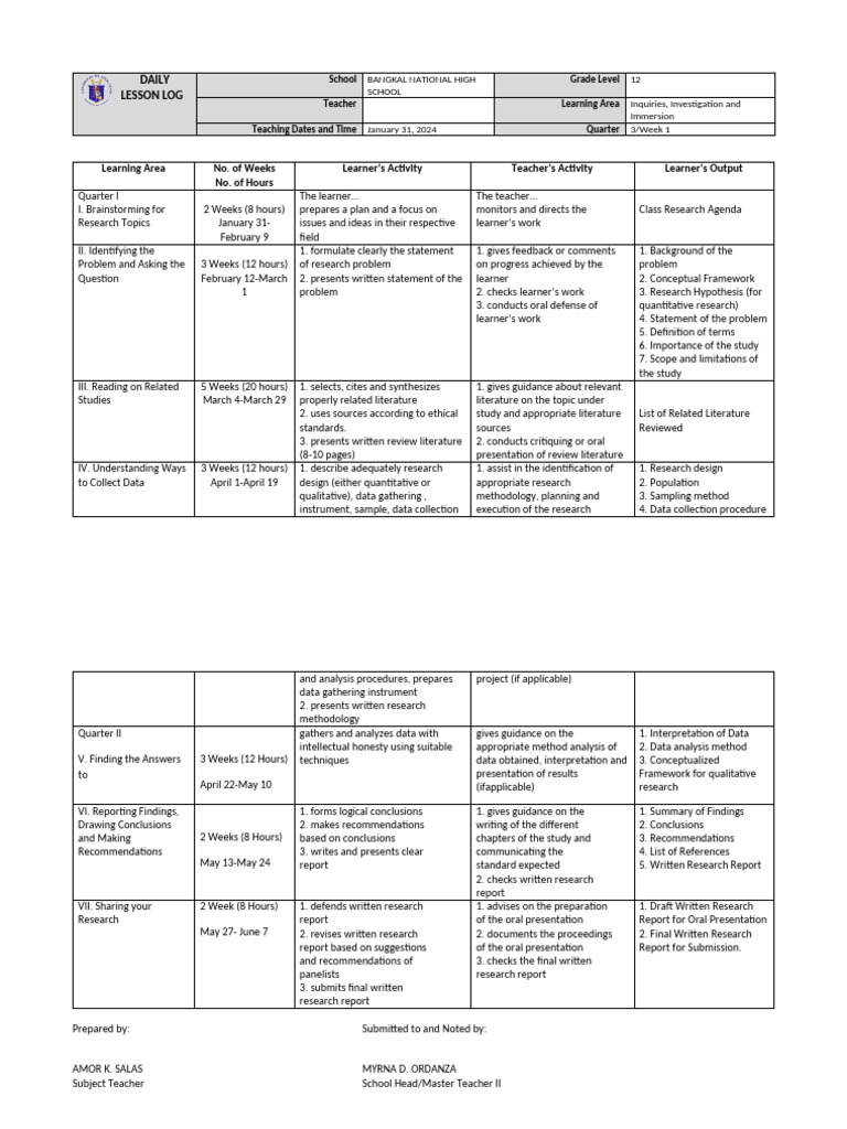Course-Outline SAMPLE | PDF