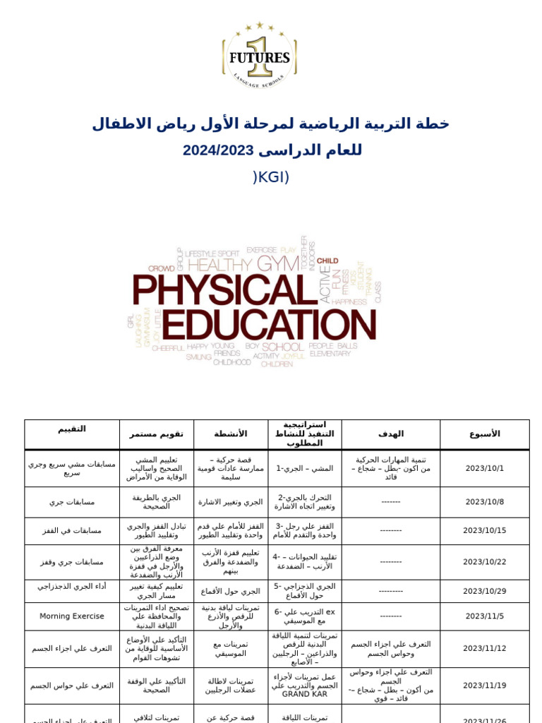 خطة الاسبوعية KGI | PDF