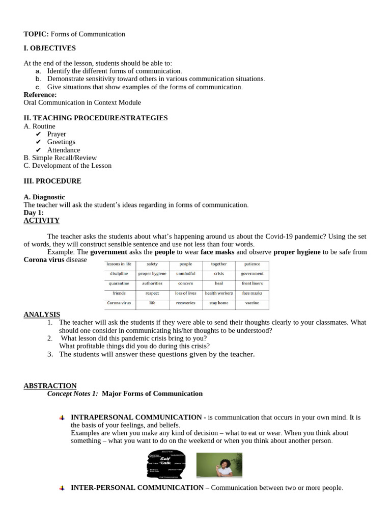 Forms of Communication Lesson | PDF | Communication | Career & Growth