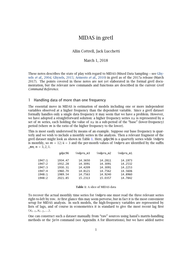 Midas Gretl | PDF