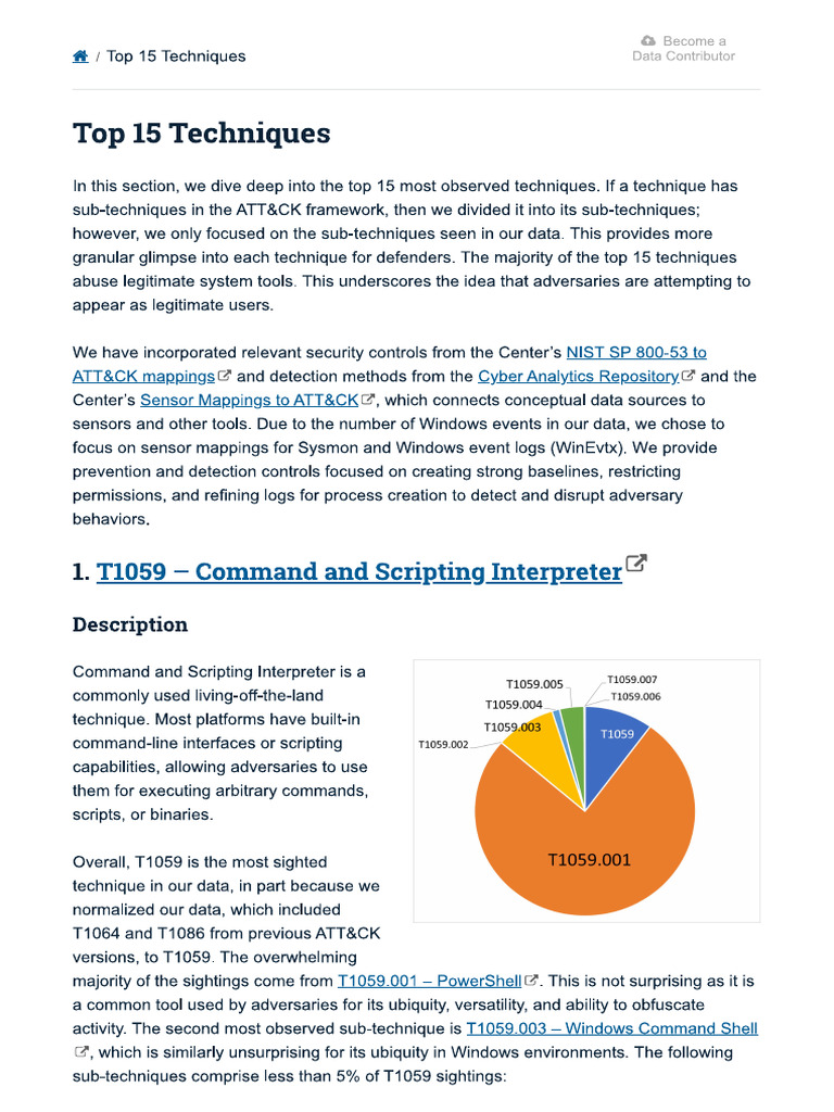 Top 15 MITRE Techniques | PDF