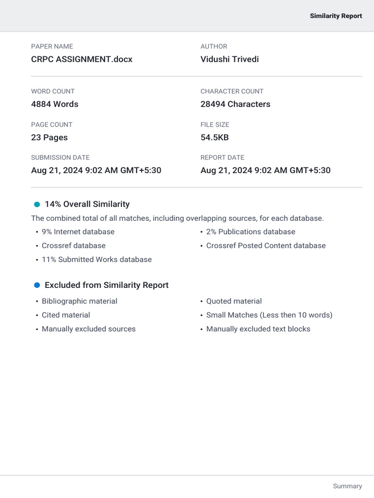 CRPC Assignment - Docx 2 | PDF